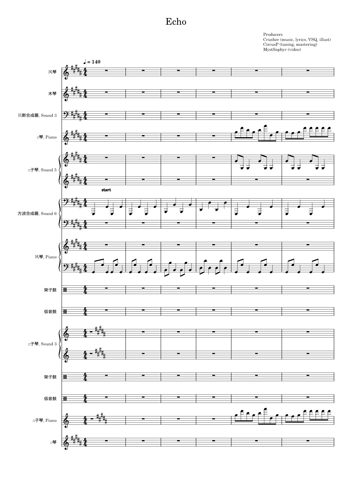 Echo – Vocaloid 【Gumi English】 Sheet music for Piano, Organ, Bass ...