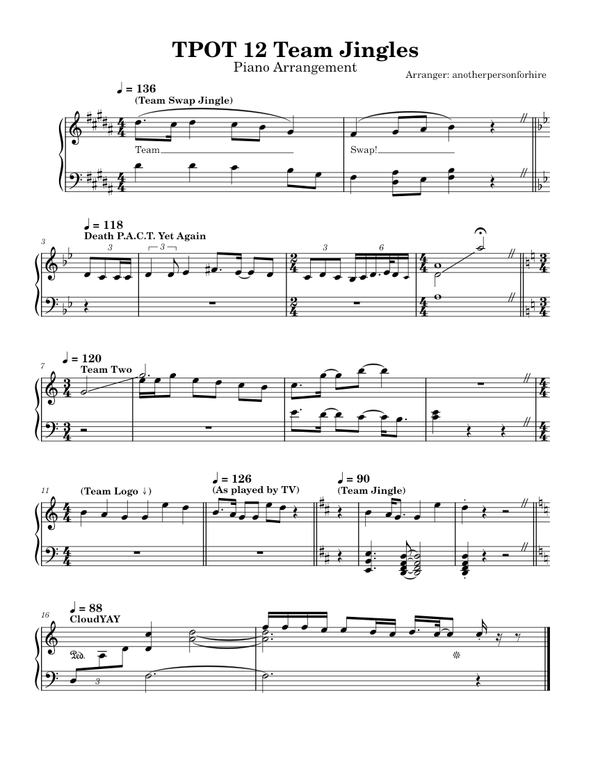 TPOT 12 Team Jingles Sheet Music for Piano (Solo) Easy | MuseScore.com