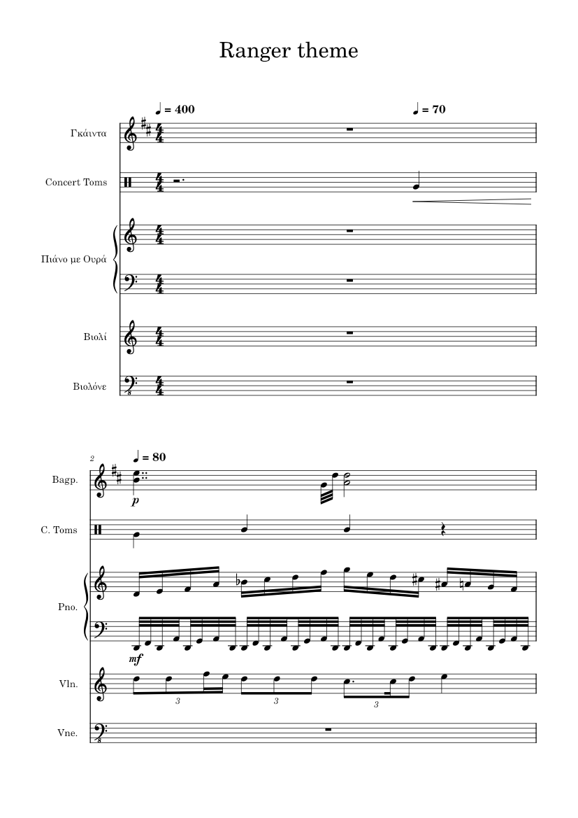 Ranger (DnD theme) - Newfis Sheet music for Piano, Violin, Tom tom ...