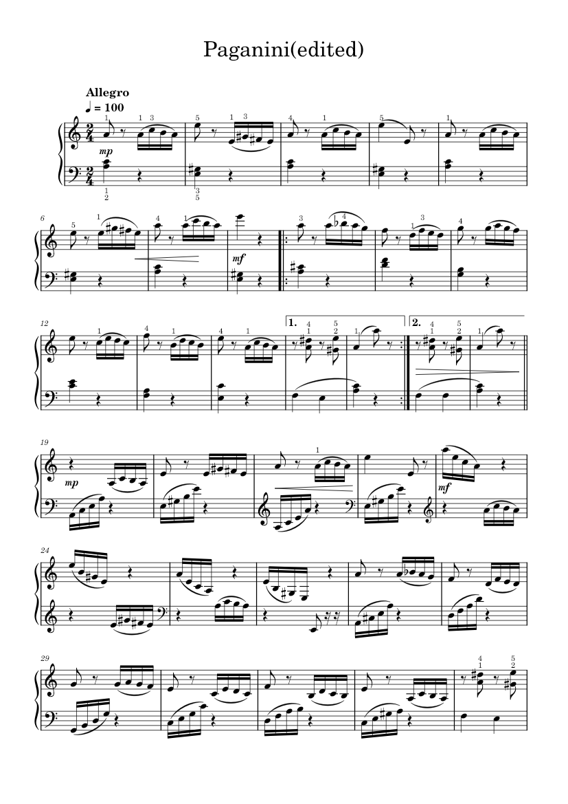 Caprice 24 – Niccolò Paganini (edited) Sheet music for Piano (Solo ...