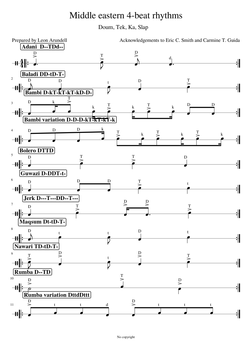 Middle eastern 4 beat rhythms Sheet music for Tabla (Percussion ...