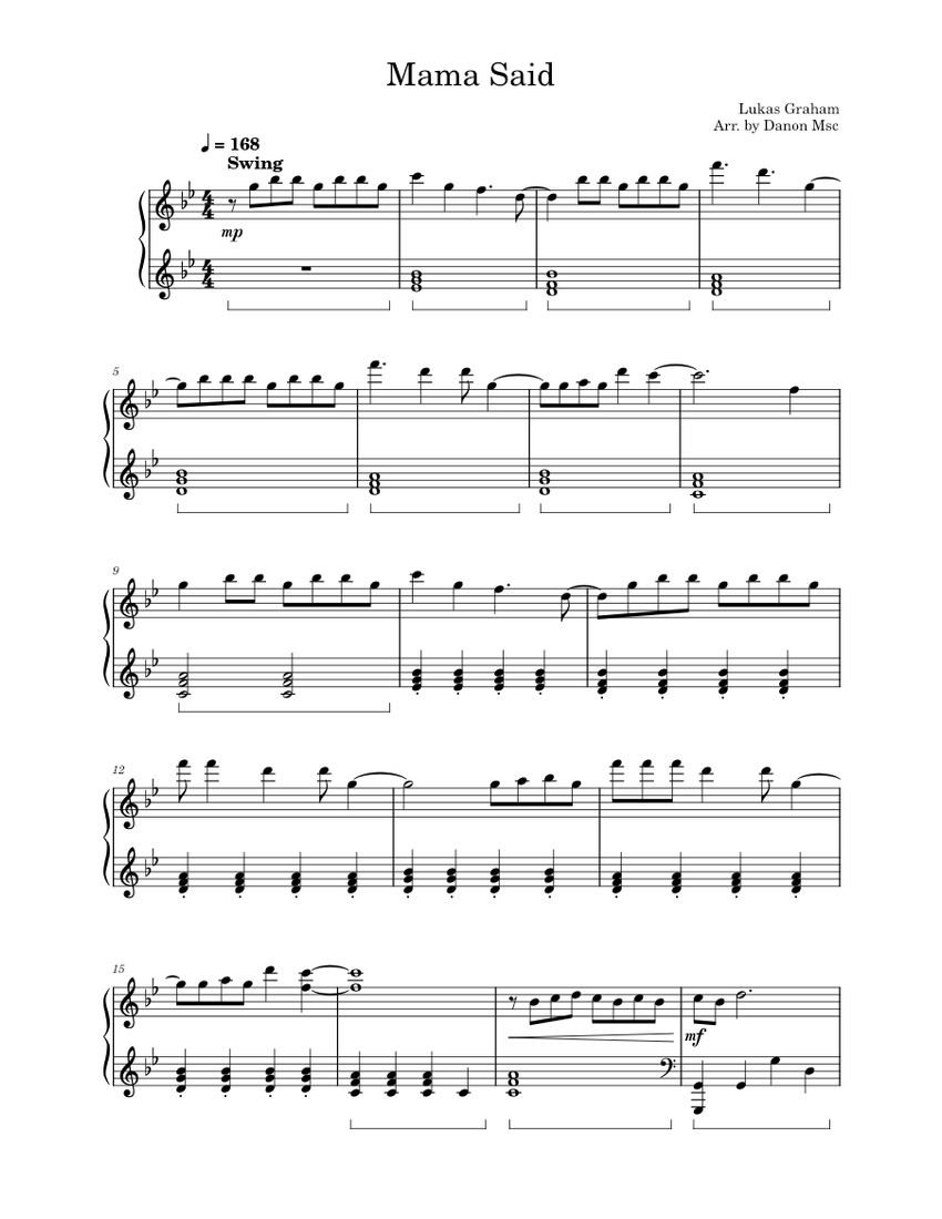 Mama Said Lukas Graham Full Piano Cover Sheet Music For Piano Solo