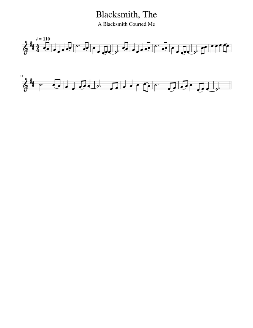 The Blacksmith Sheet music for Piano (Solo) Easy | Musescore.com