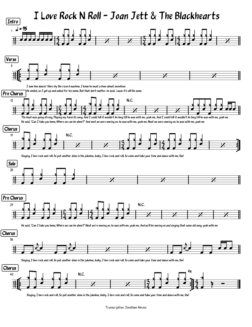I Love Rock 'N Roll - Joan Jett & The Blackhearts Sheet music for Drum ...