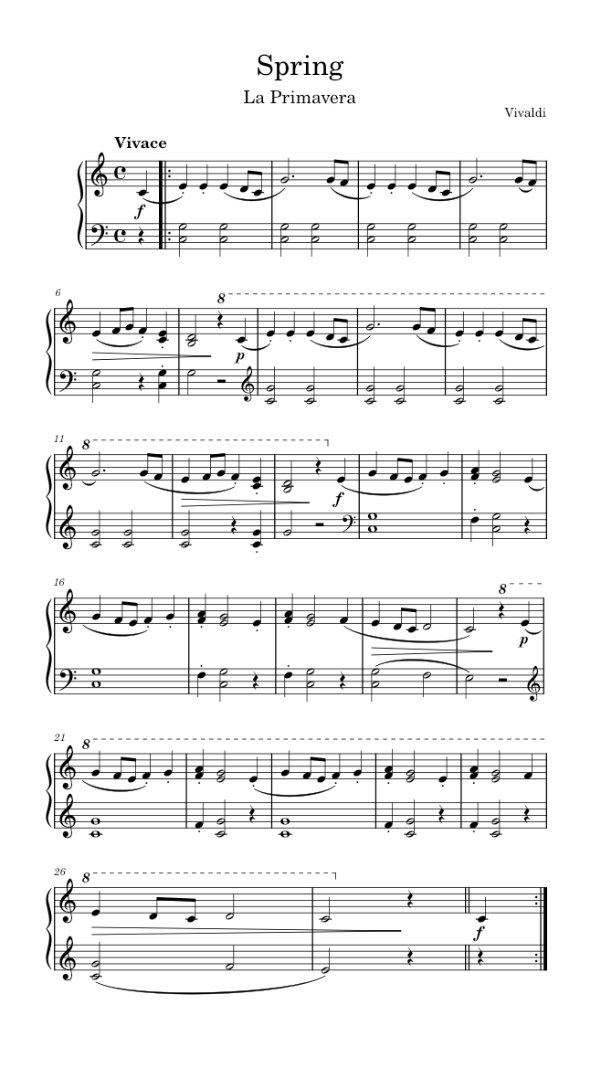 The four seasons - spring – Antonio Vivaldi Spring Sheet music for ...