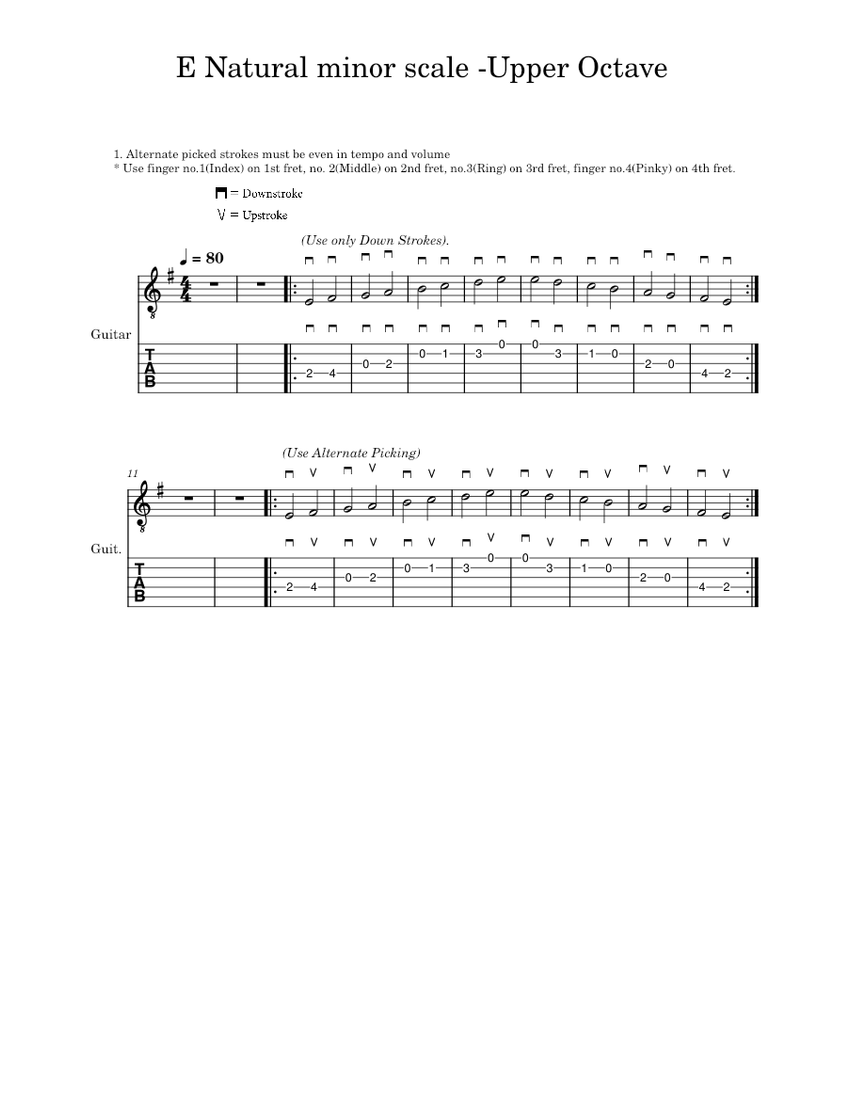 E Natural Minor Scale Upper Octave Sheet music for Guitar (Solo ...
