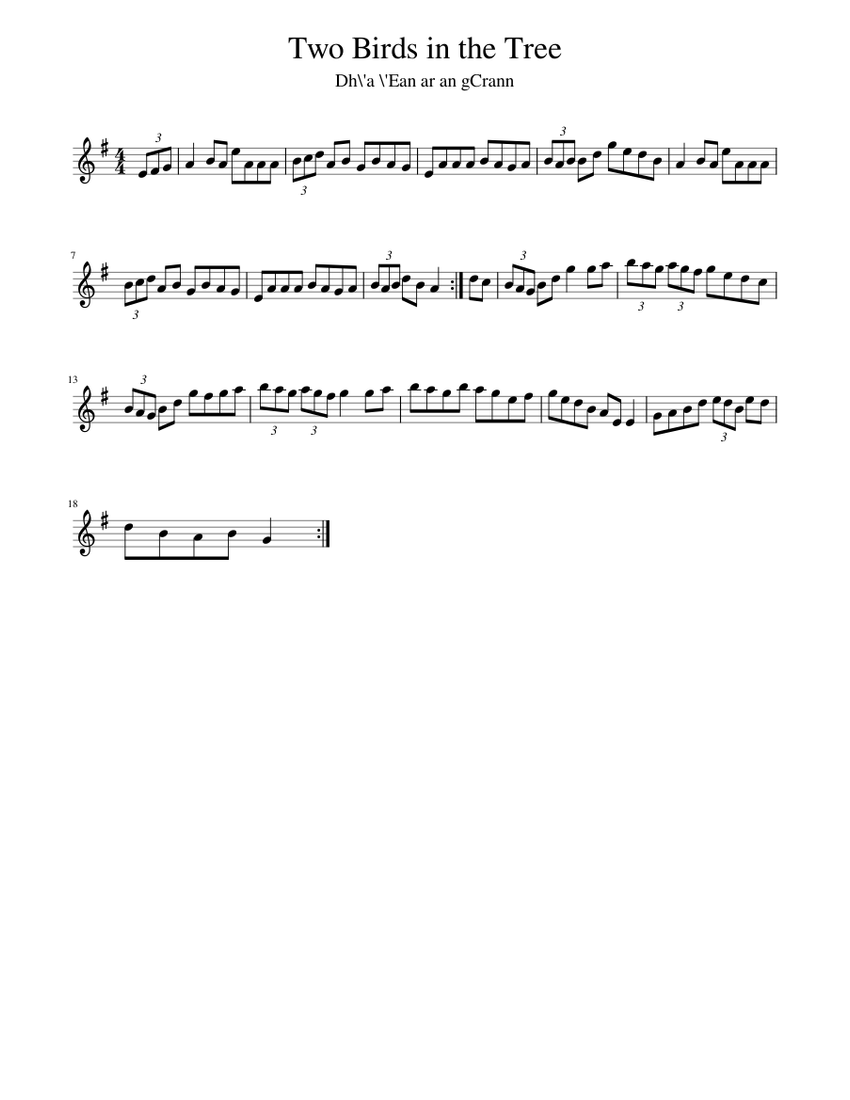 Two Birds in the Tree Sheet music for Piano (Solo) Easy | Musescore.com