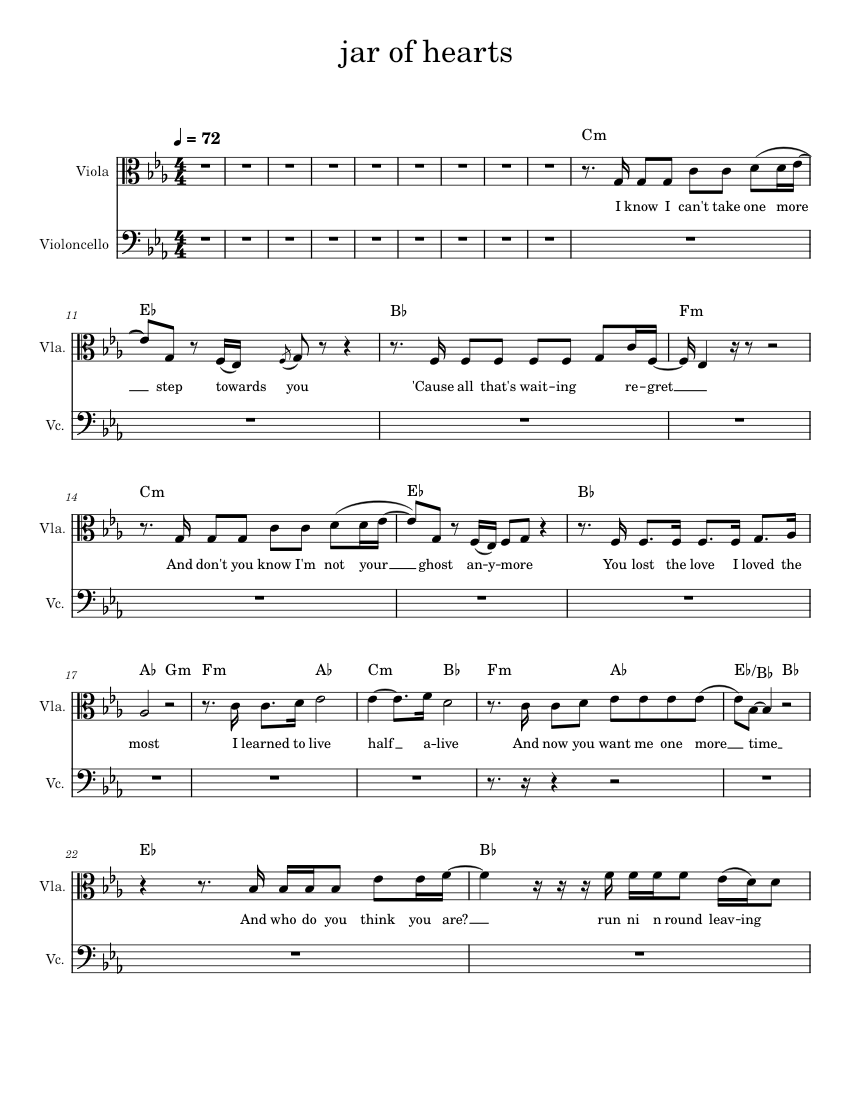 Jar of hearts – Christina Perri - piano tutorial