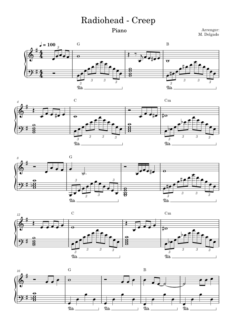 Creep – Radiohead (Piano Solo) Sheet music for Piano (Solo) Easy | Musescore.com