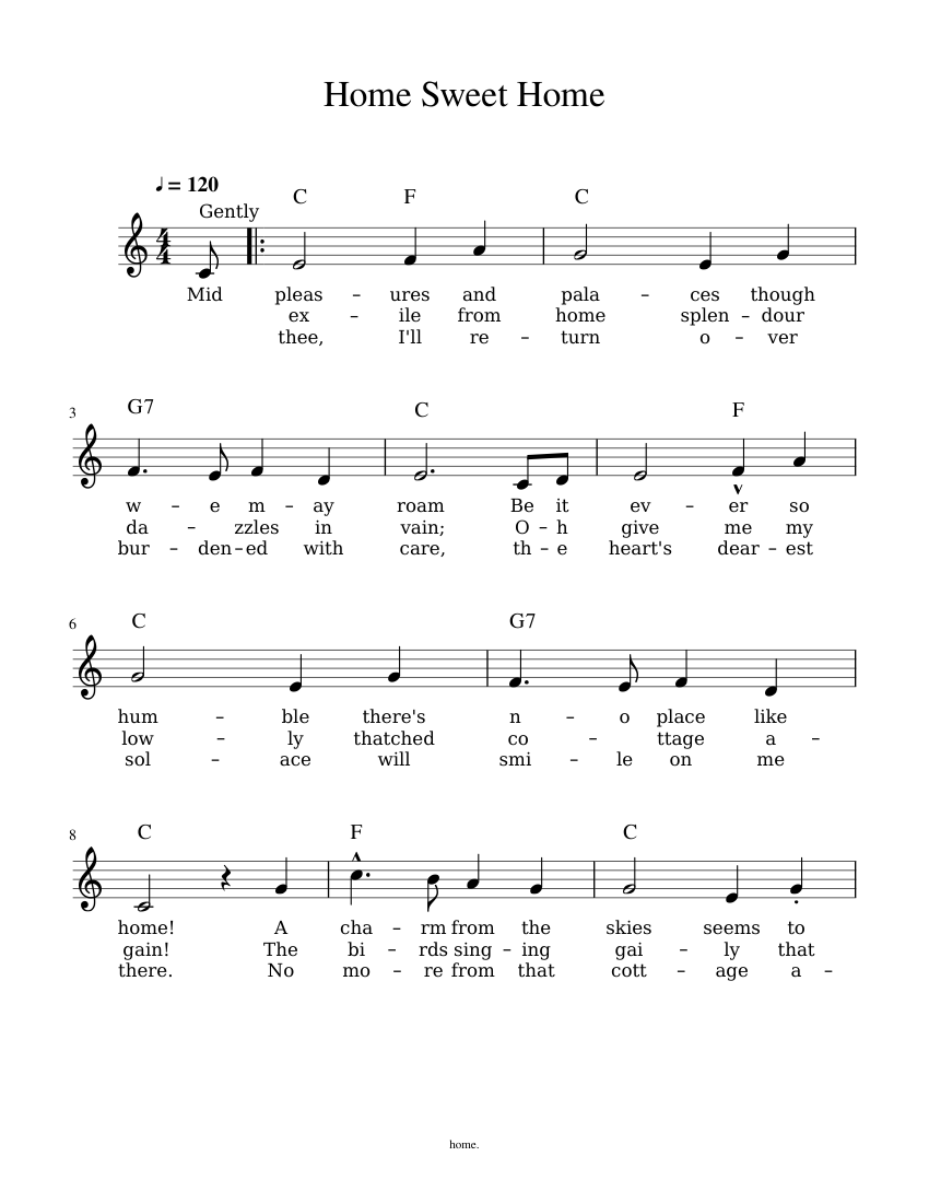 Home Sweet Home Sheet music for Vocals (Solo) | Musescore.com