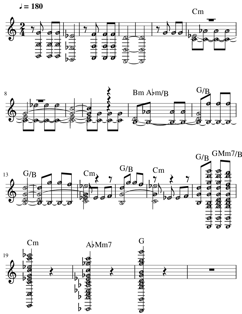 Symphony No 5 1st Movement Phrase 1 OnlineSequencer joint track piano ...