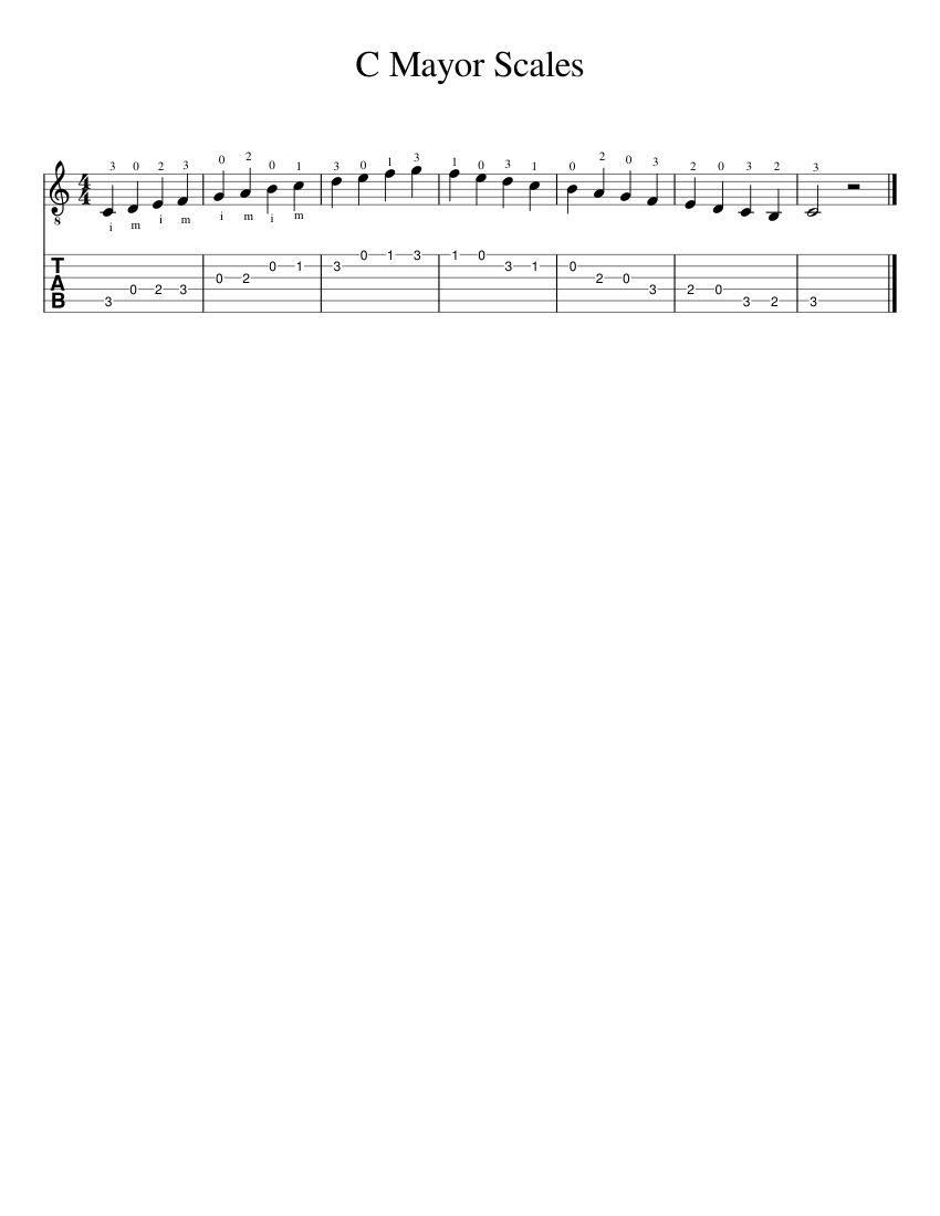 C Mayor Scales Sheet music for Guitar (Solo) | Musescore.com
