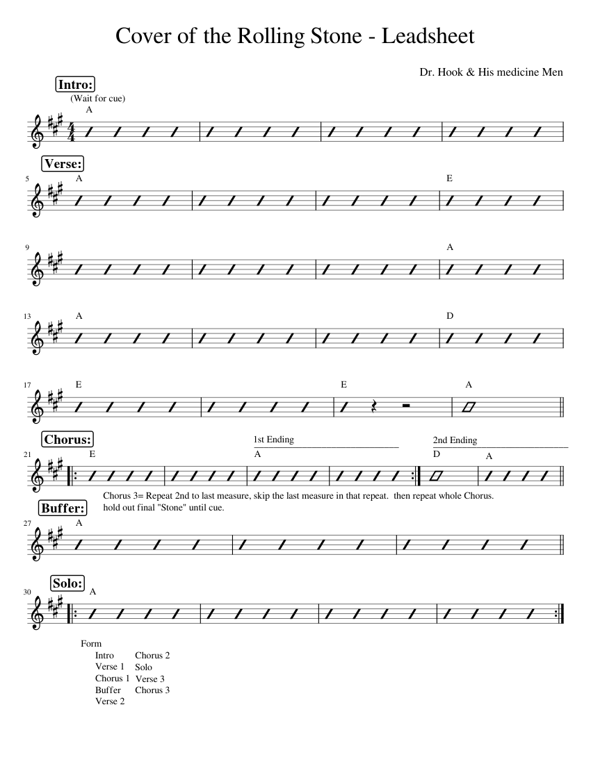 Cover of the rolling stone – Dr. Hook Sheet Music for Piano (Solo) easy ...