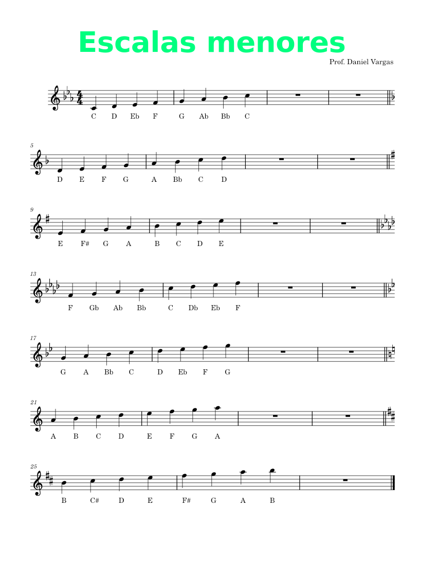 Escalas Menores Sheet music for Piano (Solo) Easy | Musescore.com
