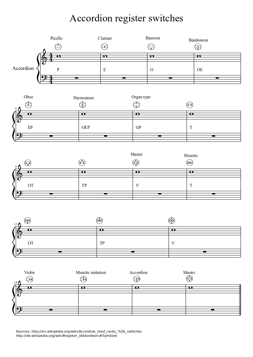 Accordion register switches Sheet music for Accordion (Solo ...