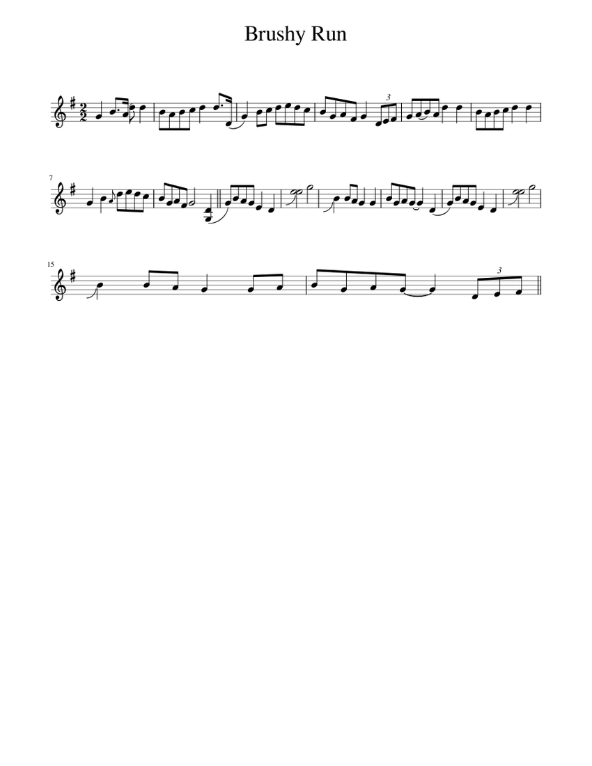Brushy Run Sheet music for Piano (Solo) | Musescore.com