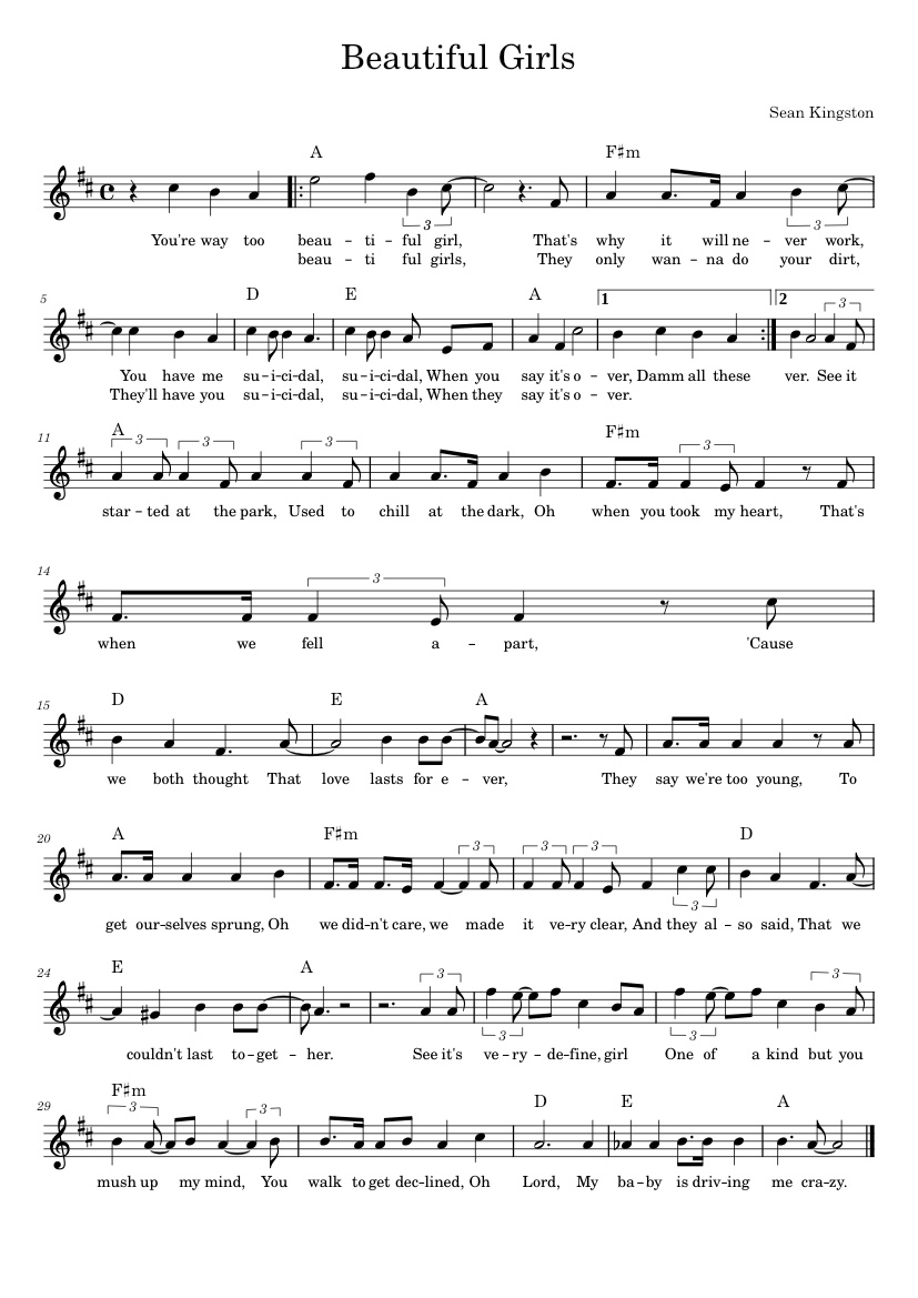 Beautiful Girls Sheet music for Piano (Solo) Easy | Musescore.com