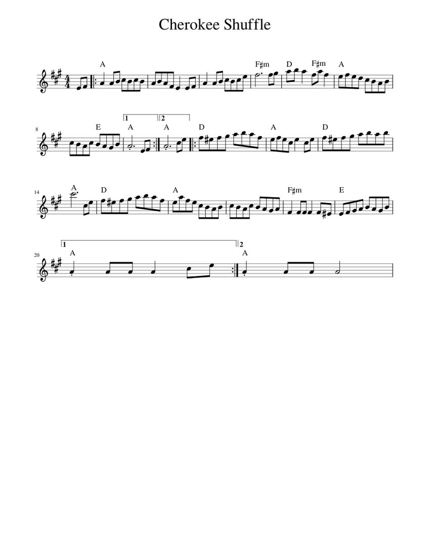 Cherokee Shuffle Sheet music for Piano (Solo) Easy | Musescore.com