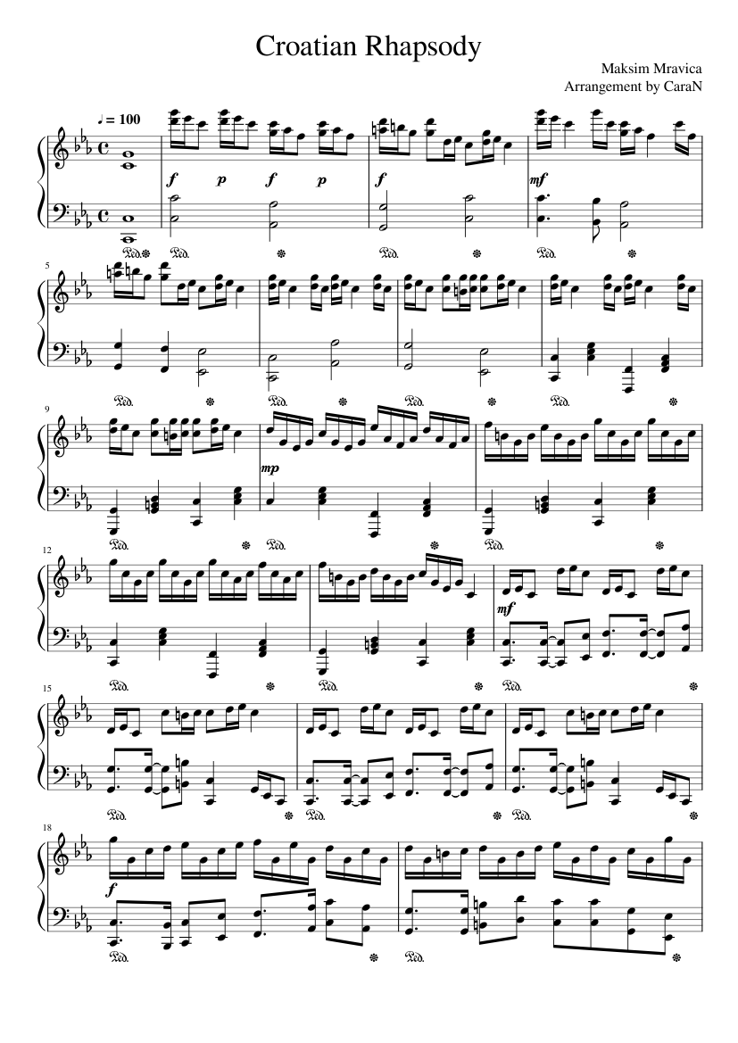 Croatian Rhapsody Sheet Music for Piano (Solo) | MuseScore.com