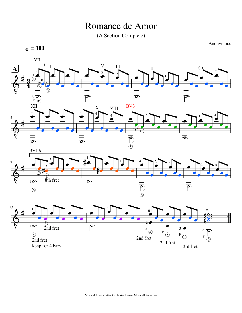 Romance de Amor (A Section Complete) Sheet music for Guitar (Solo ...