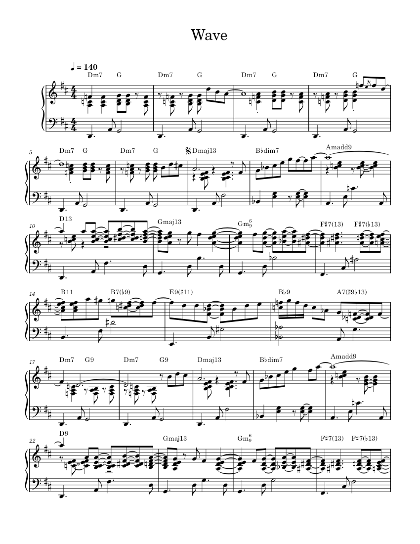 Wave – Antonio Carlos Jobim Sheet music for Piano (Solo) | Musescore.com