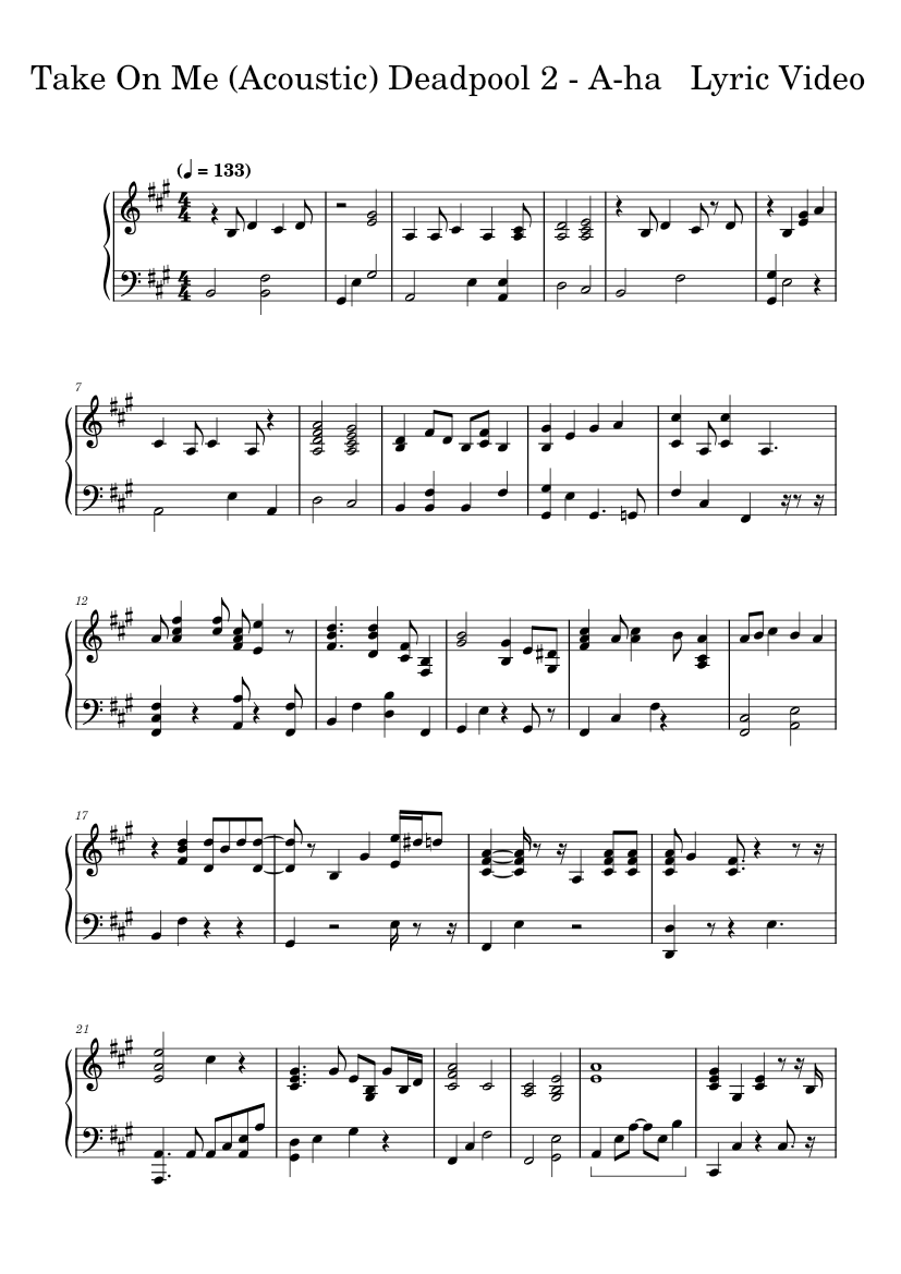 A-ha - Take on me Acoustic Sheet Music for Piano (Solo) | MuseScore.com