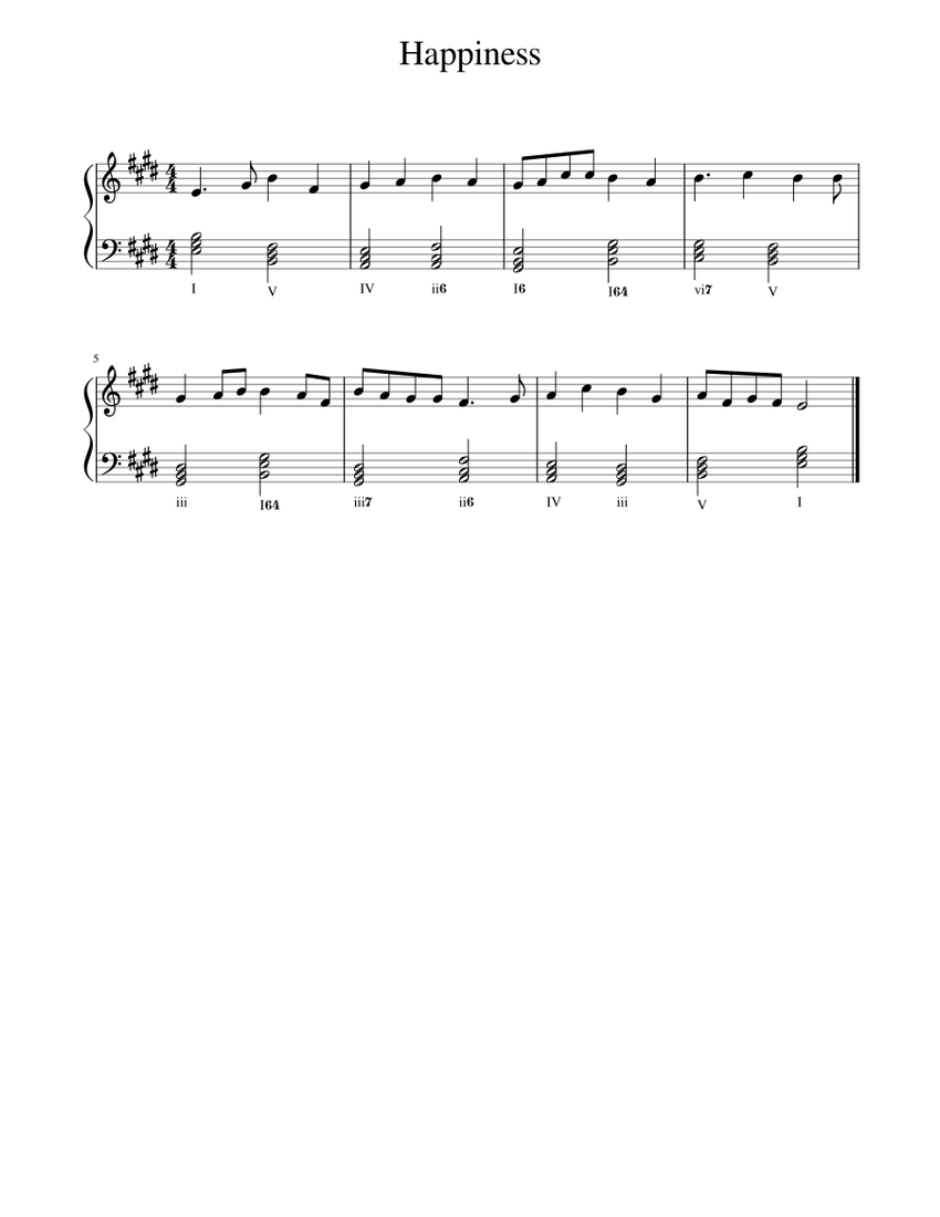 Happiness Sheet music for Piano (Solo) Easy | Musescore.com