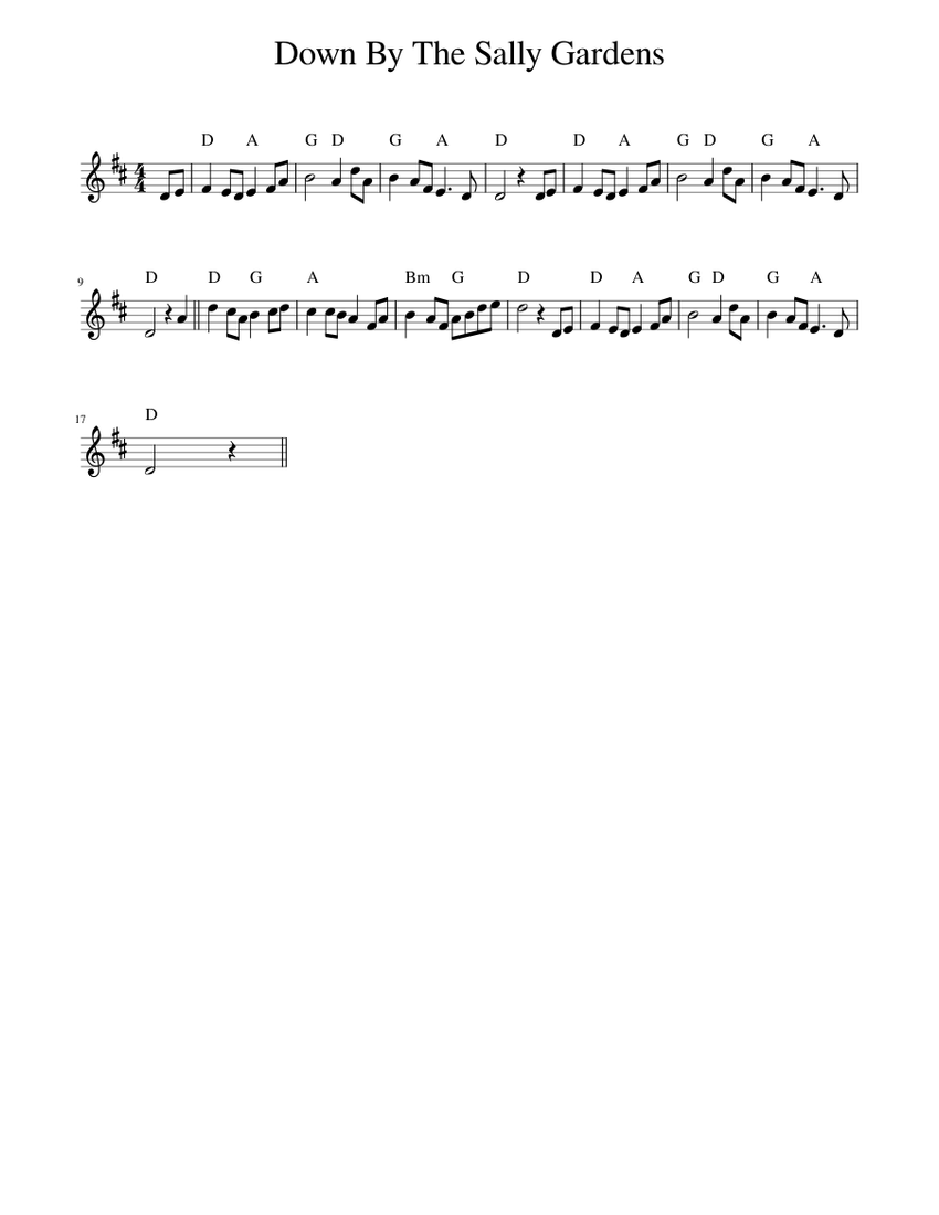 Down By The Sally Gardens Sheet music for Piano (Solo) Easy | Musescore.com