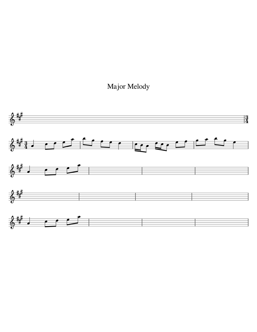 Major Melody Sheet music for Piano (Solo) | Musescore.com