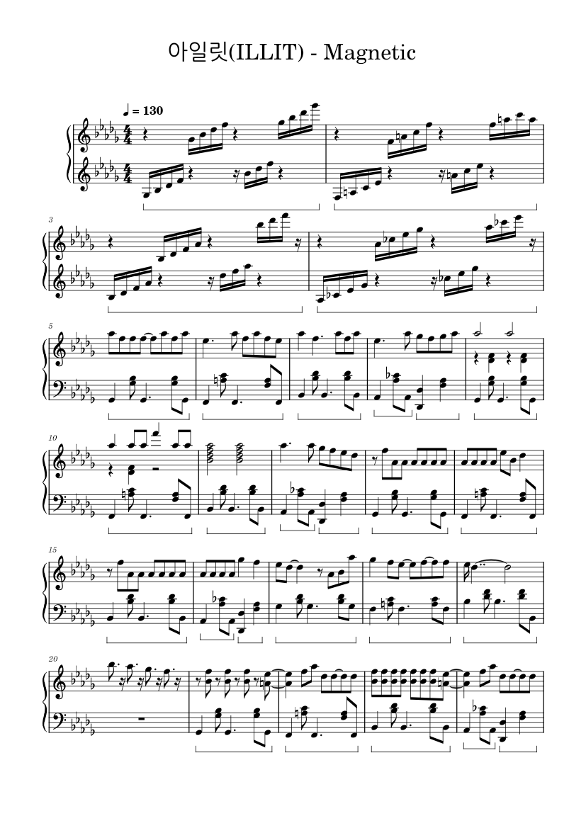 Magnetic _ ILLIT Sheet Music for Piano (Solo) | MuseScore.com