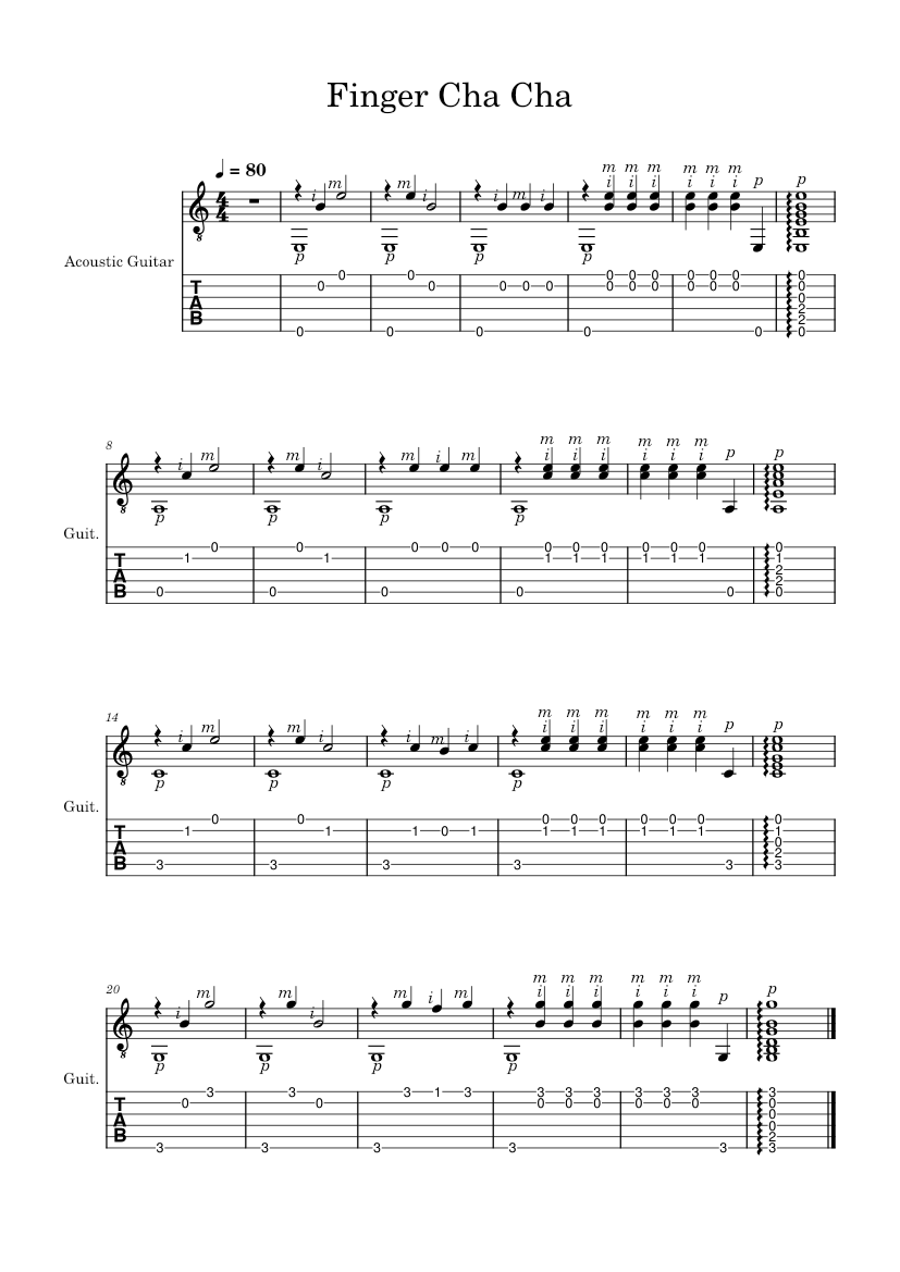 GTR61-M6 Finger Cha Cha Sheet music for Guitar (Solo) | Musescore.com