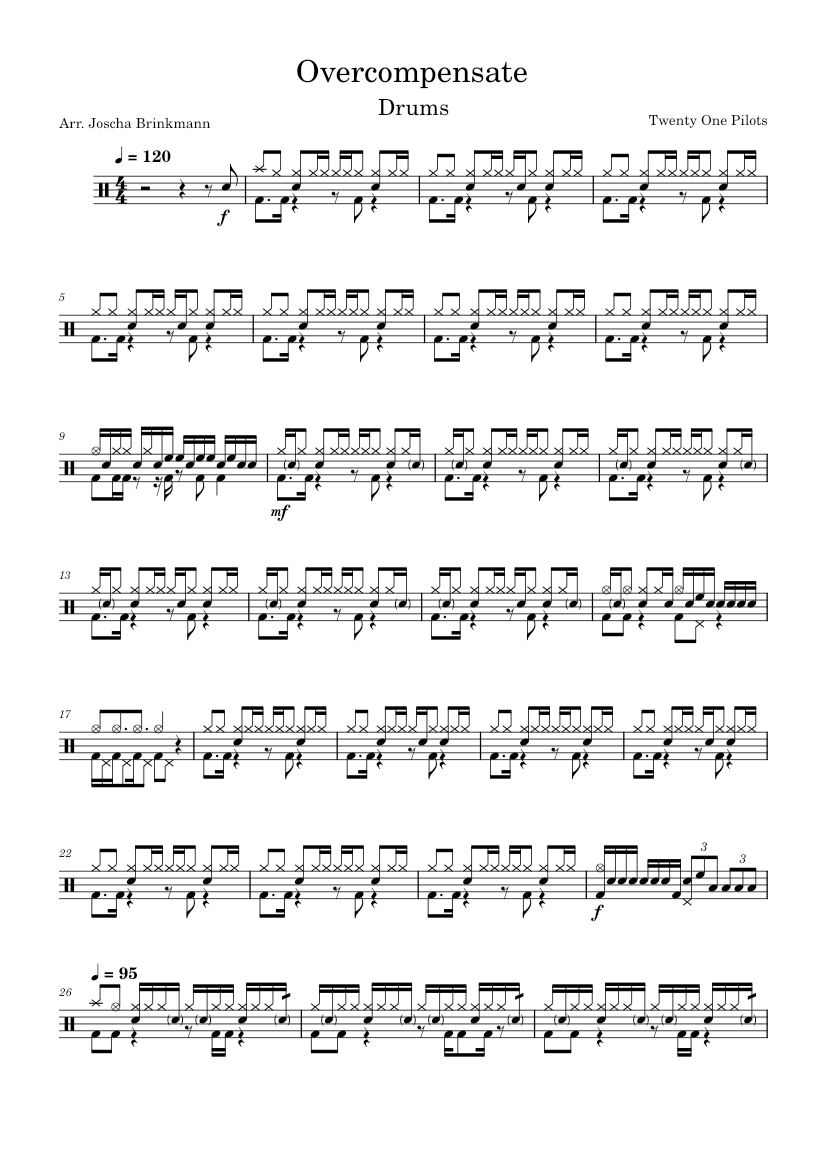 Overcompensate – Twenty One Pilots - Drums Sheet Music for Drum group ...