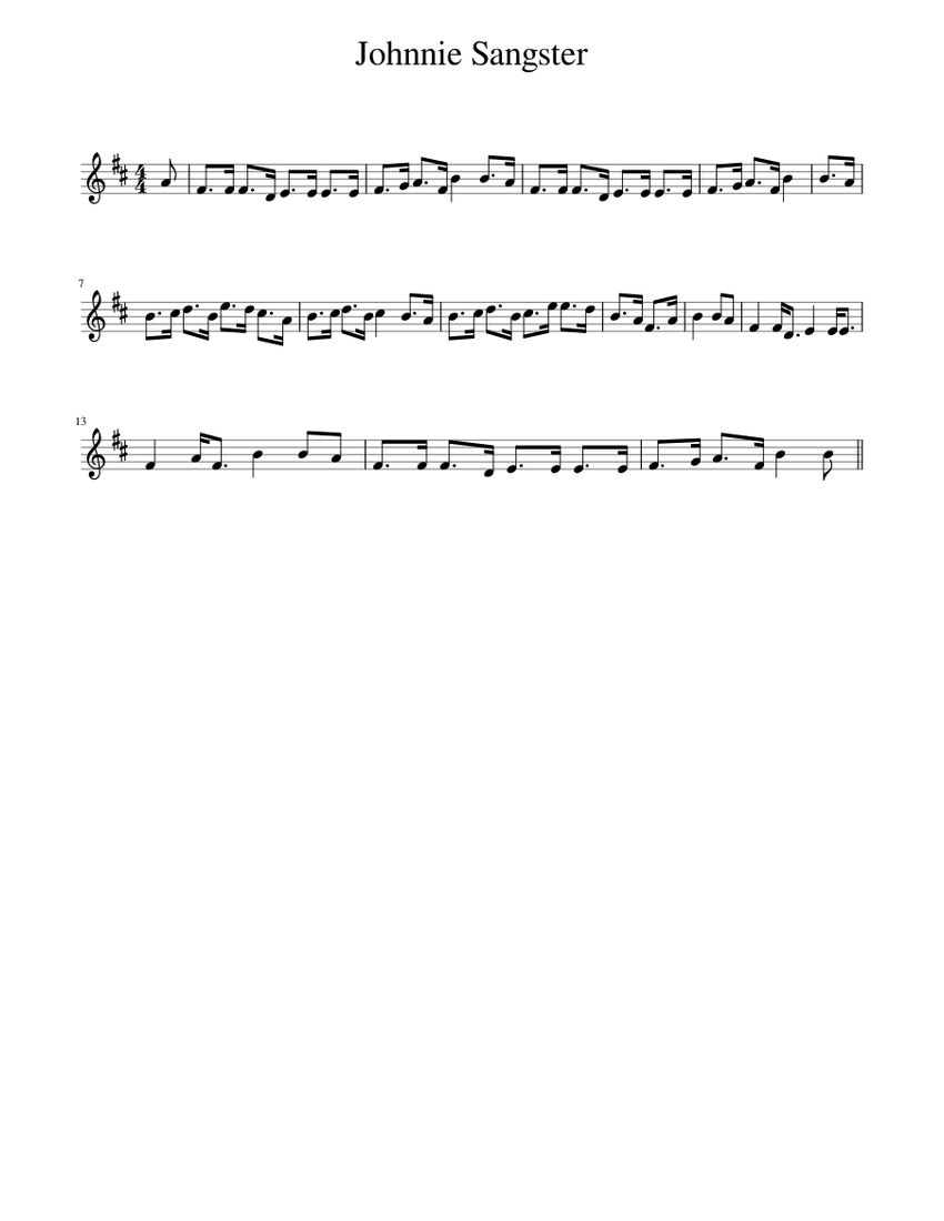 Johnnie Sangster Sheet music for Piano (Solo) Easy | Musescore.com