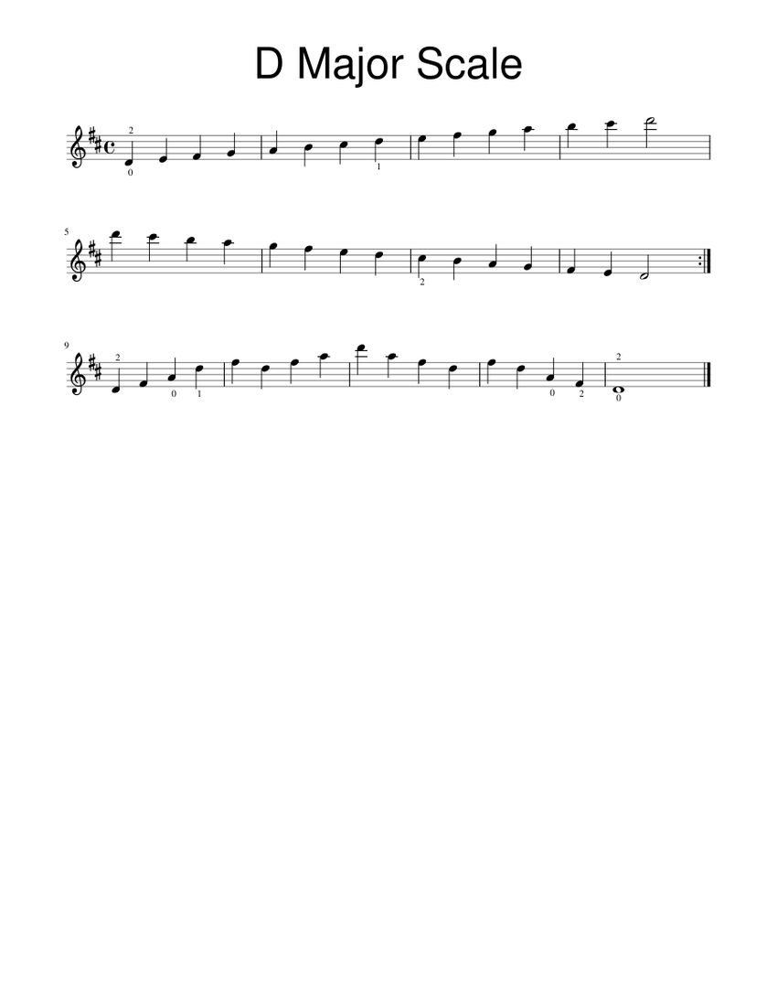 D Major Scale Sheet music for Piano (Solo) Easy | Musescore.com