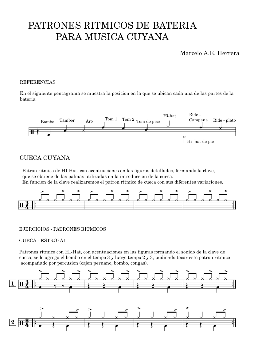 Cueca - Tonada para Bateria Sheet music for Drum group (Solo ...