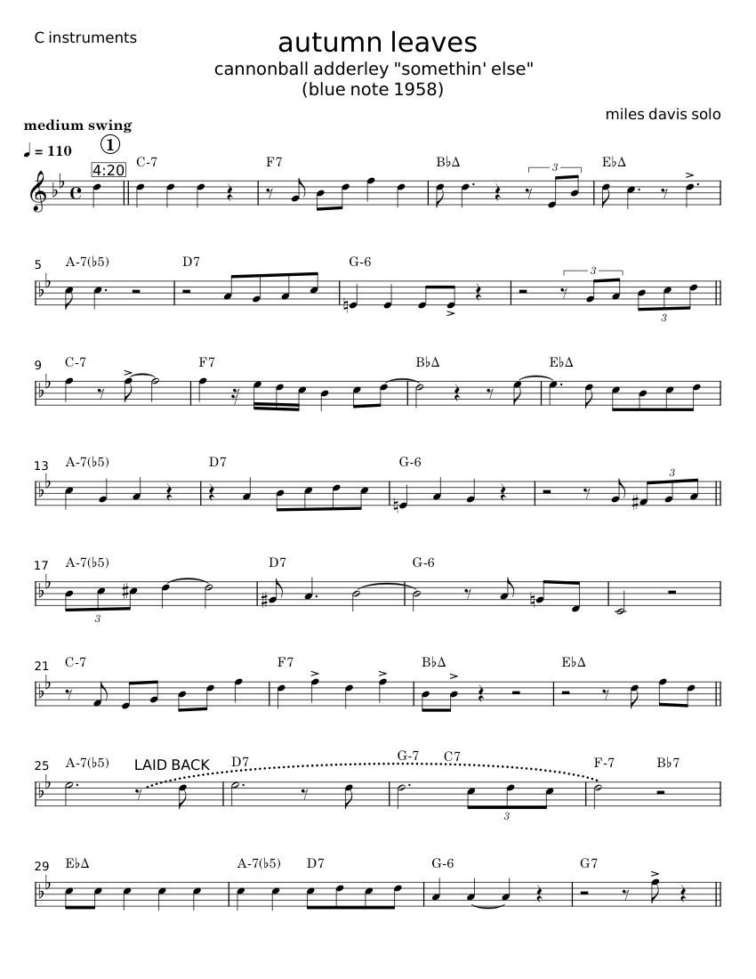 Autumn leaves - Miles Davis Sheet music for Piano (Solo) Easy | Musescore.com