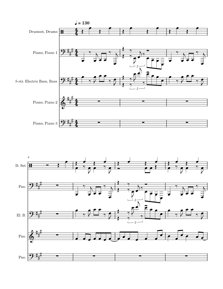 Demons Banquet「鬼ノ宴」 Sheet Music for Piano, Bass guitar, Drum group ...