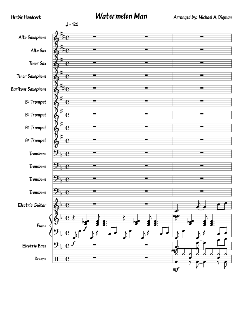 Watermelon Man Sheet music for Piano, Trombone, Saxophone alto ...
