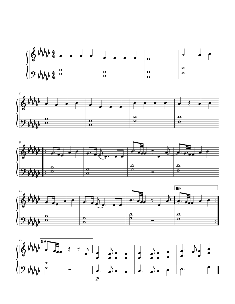 Yeshua – Jesus Image Sheet Music for Piano (Solo) easy | MuseScore.com