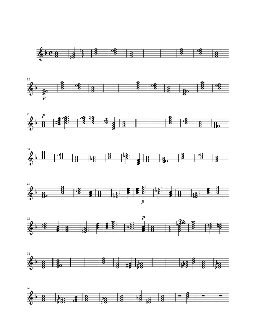 sio Sheet music for Vocals (Piano Duo) | Musescore.com