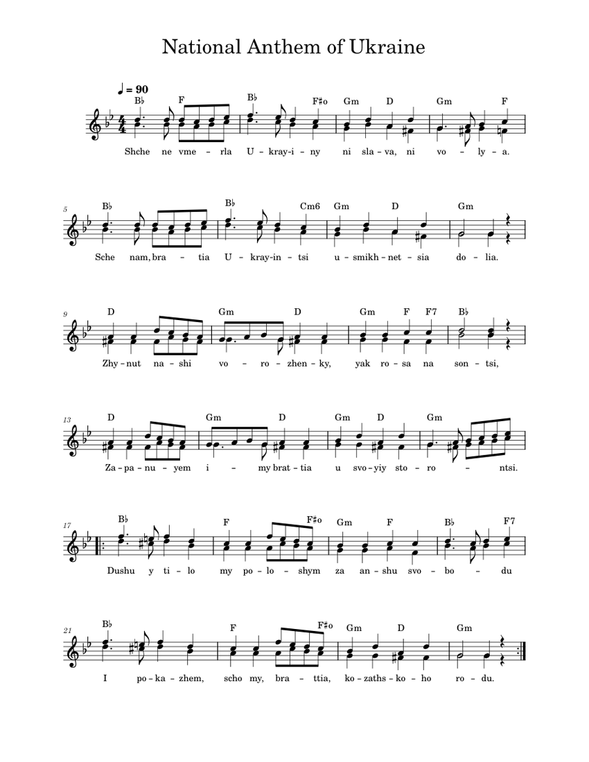 National anthem of ukraine Sheet music for Piano (Choral) | Musescore.com