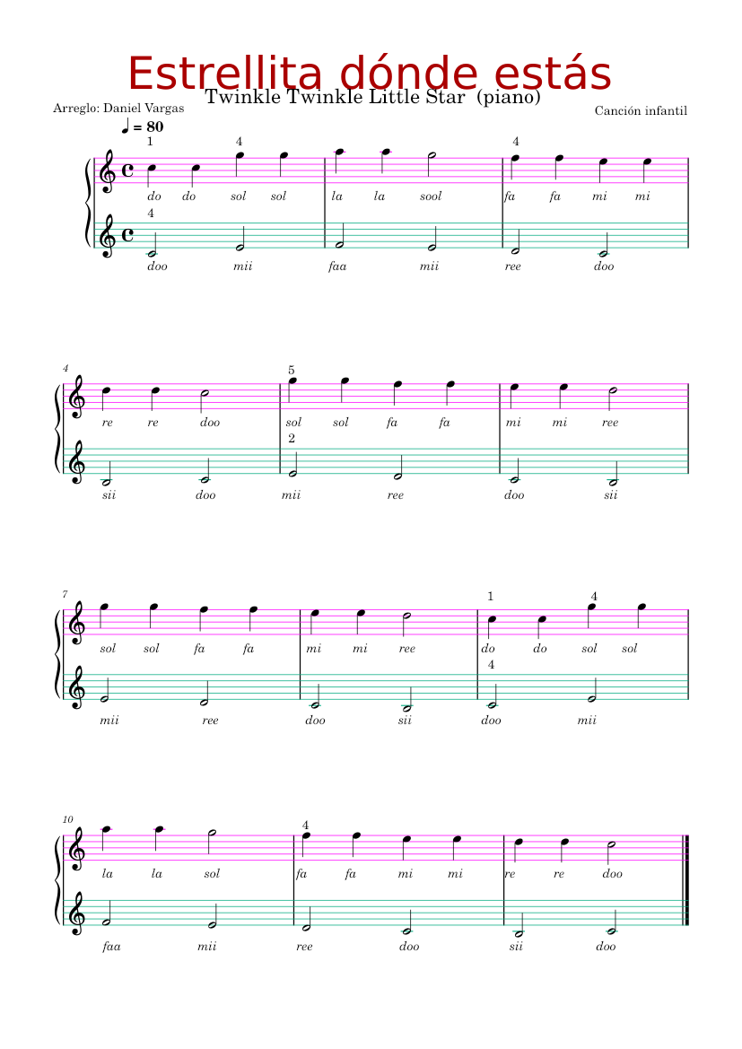 Estrellita donde estas – Wolfgang Amadeus Mozart Estrellita dónde estás ...