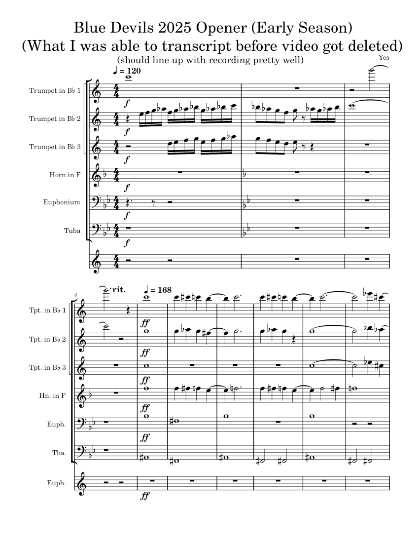 Blue Devils 2025 Opener (Early Season) – blayblahblee Sheet Music for ...