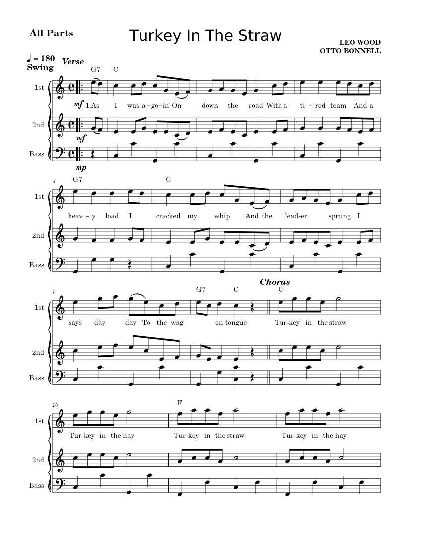 Turkey in the straw – Misc Traditional Sheet Music with Chords for ...