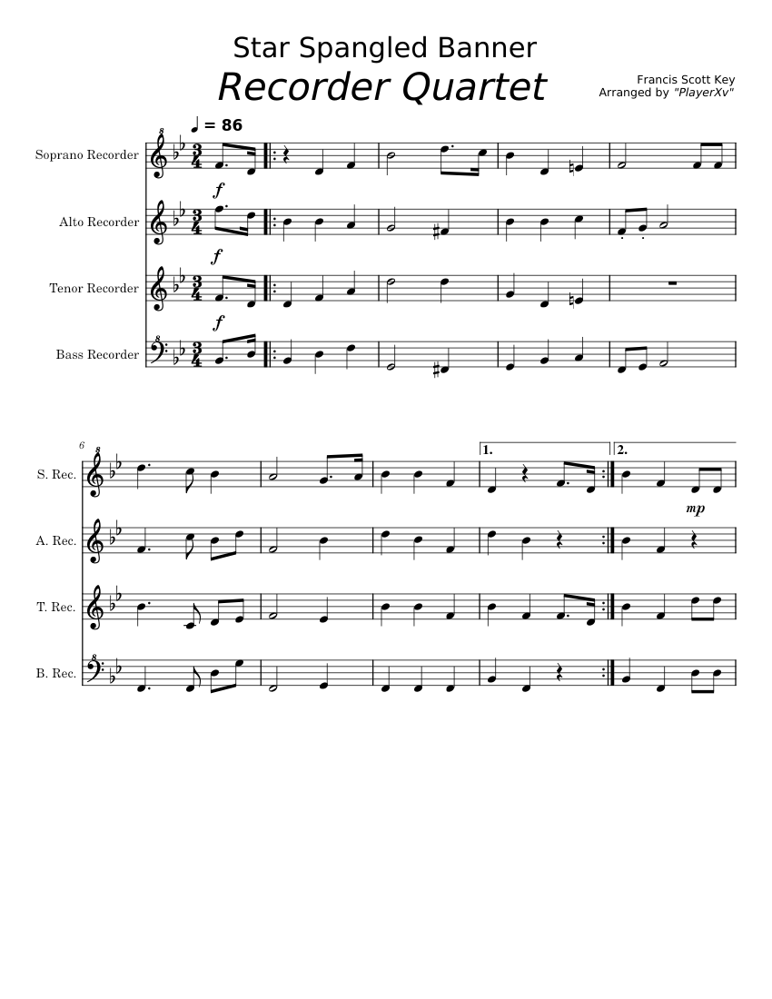 The Star Spangled Banner – Francis Scott Key Francis Scott Key Star ...