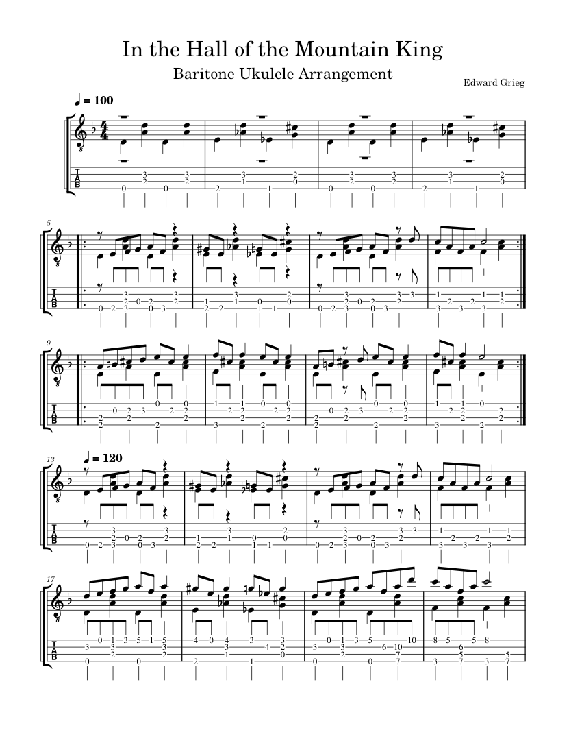 In the Hall of the Mountain King Sheet music for Ukulele (Solo ...