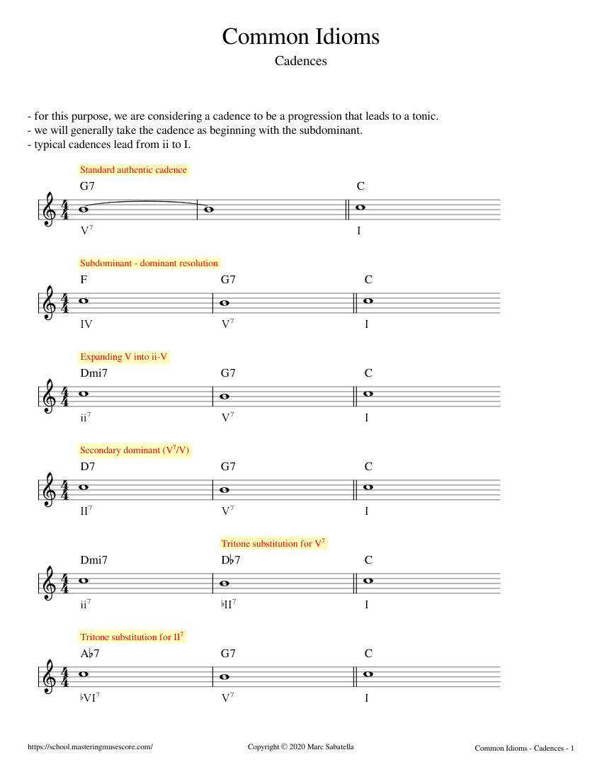 Common Idioms: Cadences Sheet music for Piano (Solo) | Musescore.com