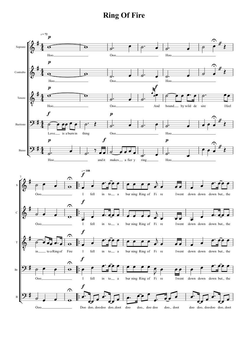 Ring of fire V5 Sheet music for Piano, Soprano, Alto (Mixed Quintet ...