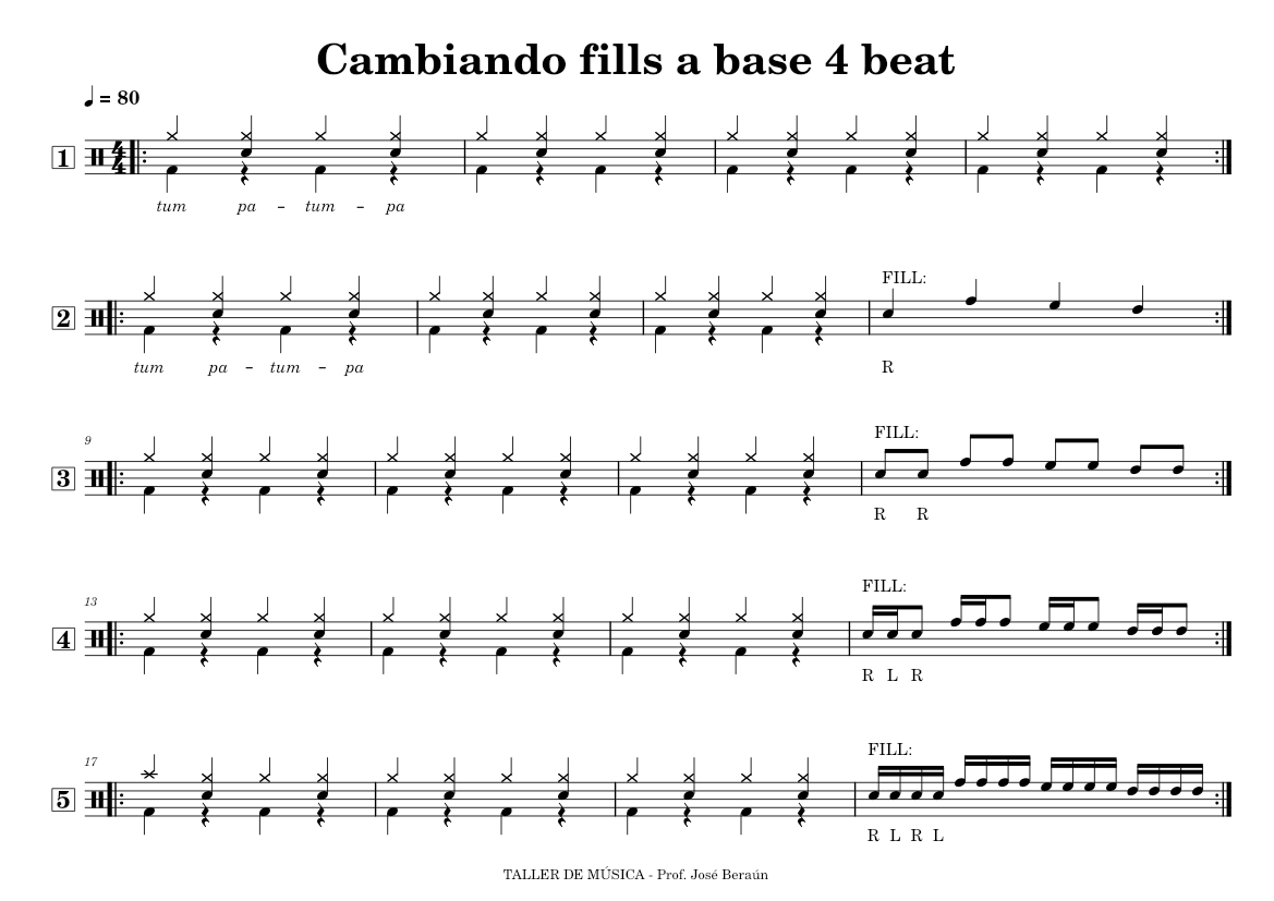 Cambiando fills a base de 4 beat ESTUDIO BATERIA Sheet music for Drum ...