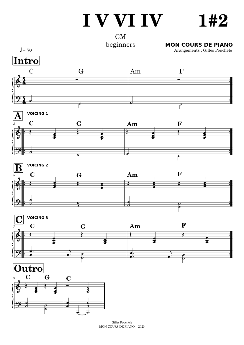 I V VI IV #1-2 Sheet music for Piano (Solo) Easy | Musescore.com